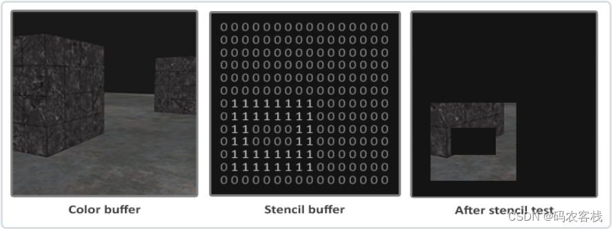 LearnOpenGL（十六）之模板测试_opengl 模板测试-CSDN博客