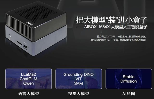 轻松完成大模型本地化私有化部署——AIBOX 1684X计算盒，适用于多路视觉工业检测等场景_bm1684x-CSDN博客