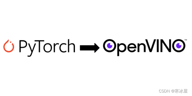 如何转换PyTorch模型并使用OpenVINO™工具包运行它_openvino转torch模型-CSDN博客