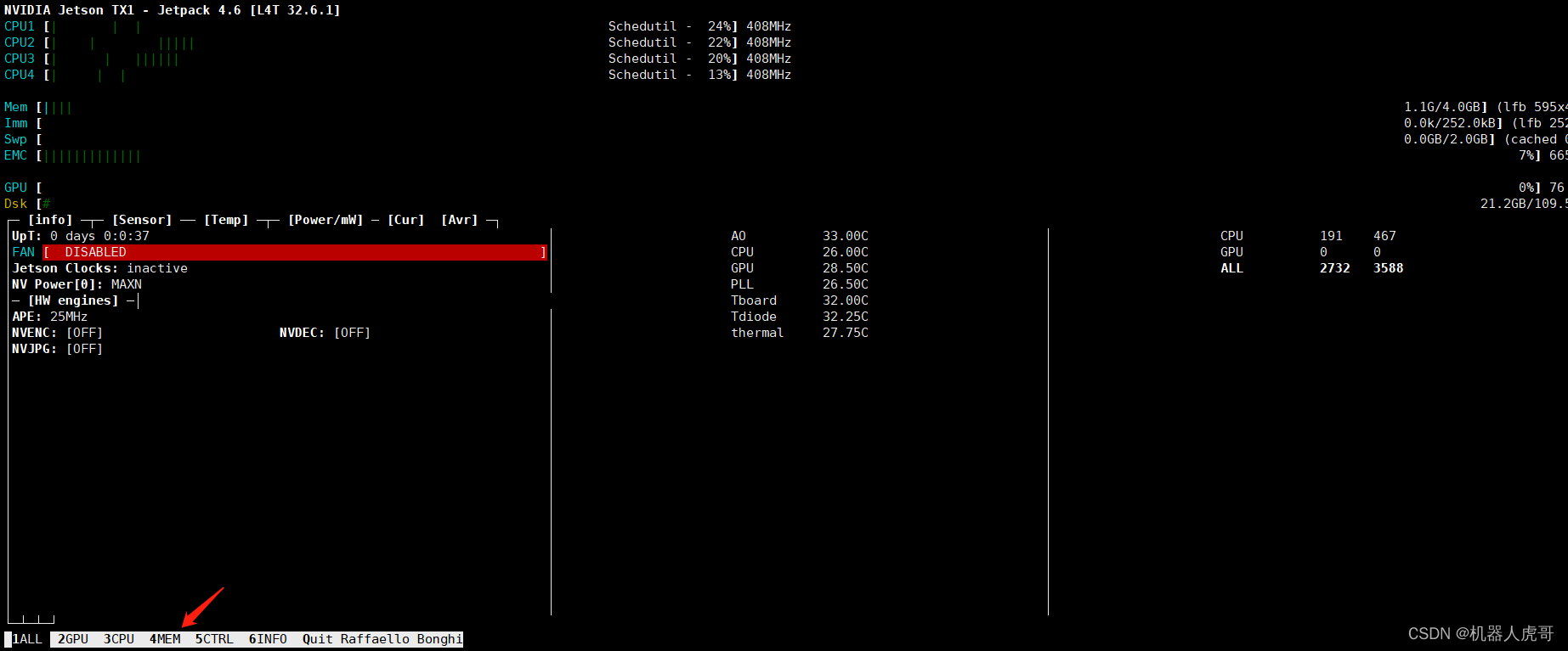 【EdgeBox_tx1_tx2_E100】 PyTorch v1.8.0 torchvision v0.9.0 环境部署_torchvision 0.9.0-CSDN博客