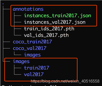 实验向：Deeplab v3_loading annotations into memory... done (t=0.00s) -CSDN博客