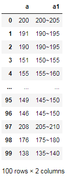 python——numpy——数据分区（digitize，cut，qcut，quantile函数）_numpy cut-CSDN博客