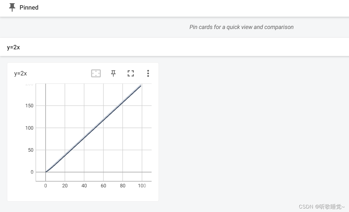 Pytorch深度学习_TensorBoard的使用_tensorboard融合两张图对比-CSDN博客