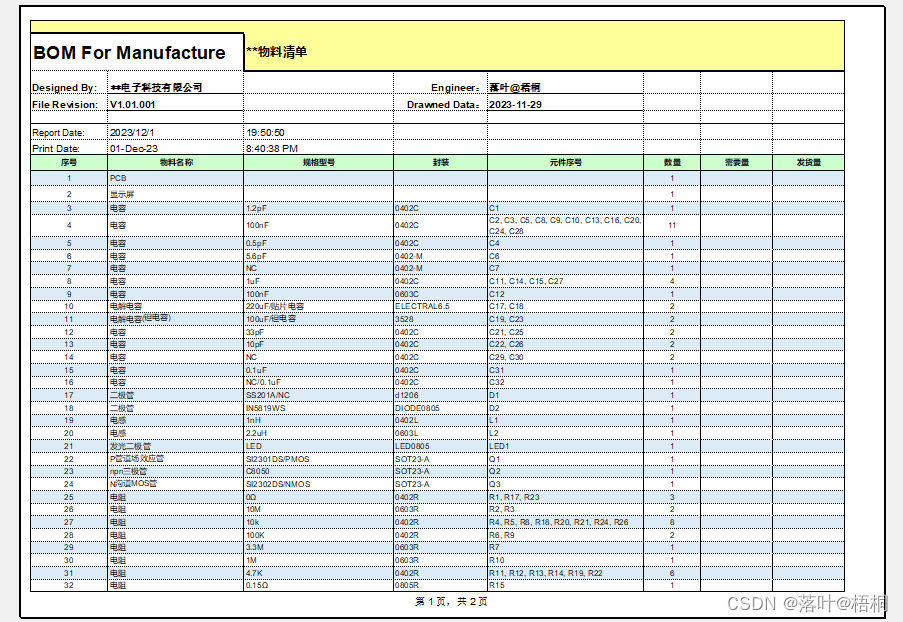 AD BOM表自定义模板_ad bom模板-CSDN博客