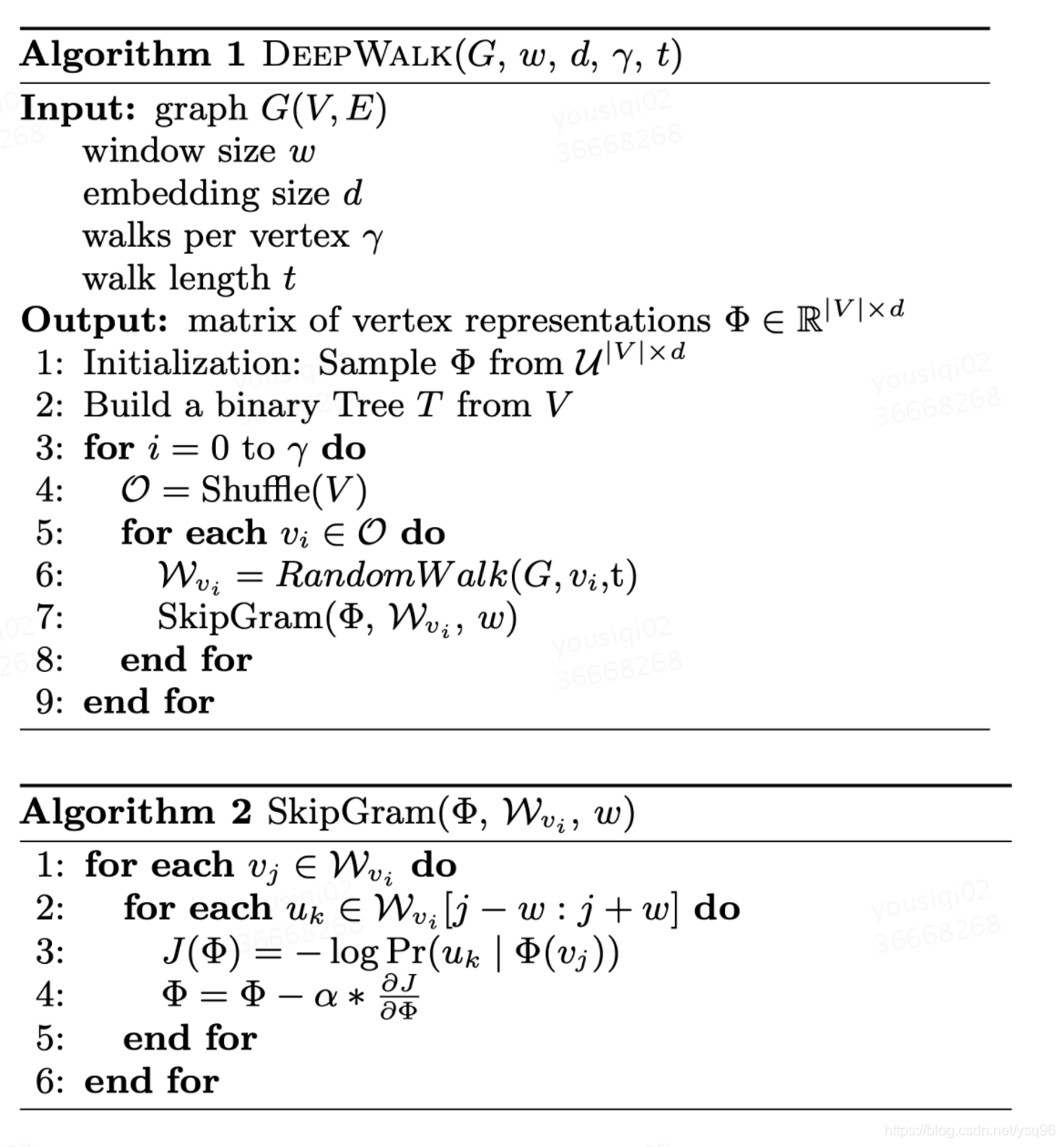 【论文笔记】DeepWalk: Online Learning of Social Representations_deepwalk占用内存 ...