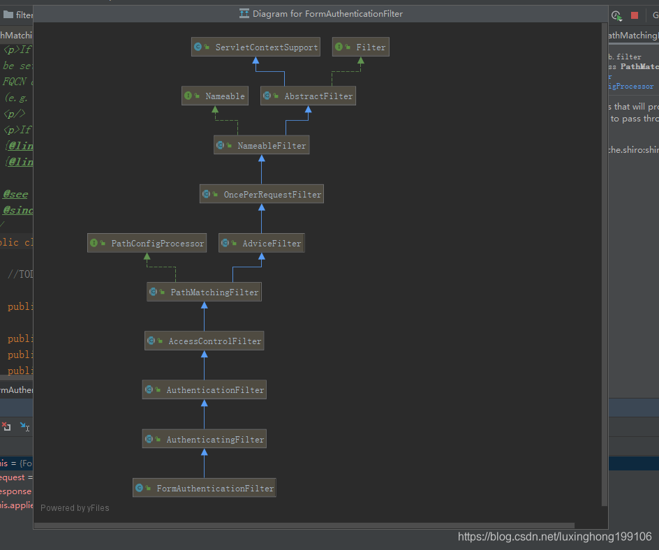 springboot+shiro+jwt 源码分析一_shiroconfig 过滤链-CSDN博客