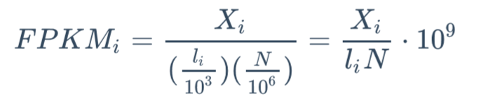 FPKM、TPM数据标准化_fpkm转化为tpm-CSDN博客
