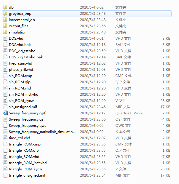 SPWM波发生器VHDL语言正弦波脉宽调制quartus仿真代码_pwm模块vhdl实现-CSDN博客