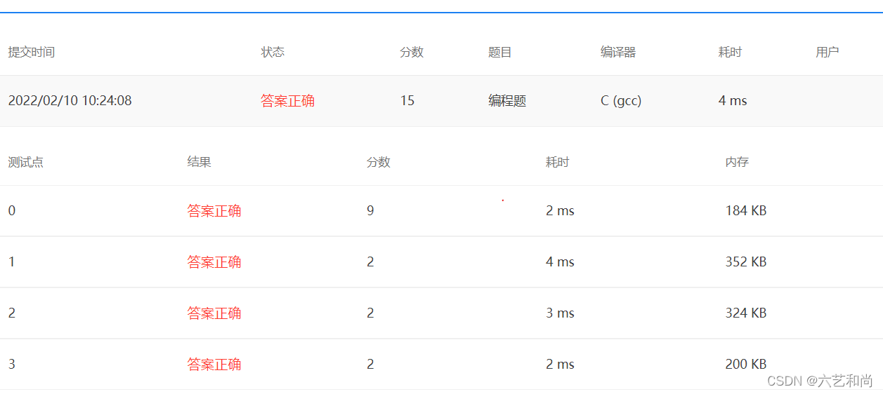 L1-005 考试座位号 (15 分)_l1-005 考试座位号c语言-CSDN博客
