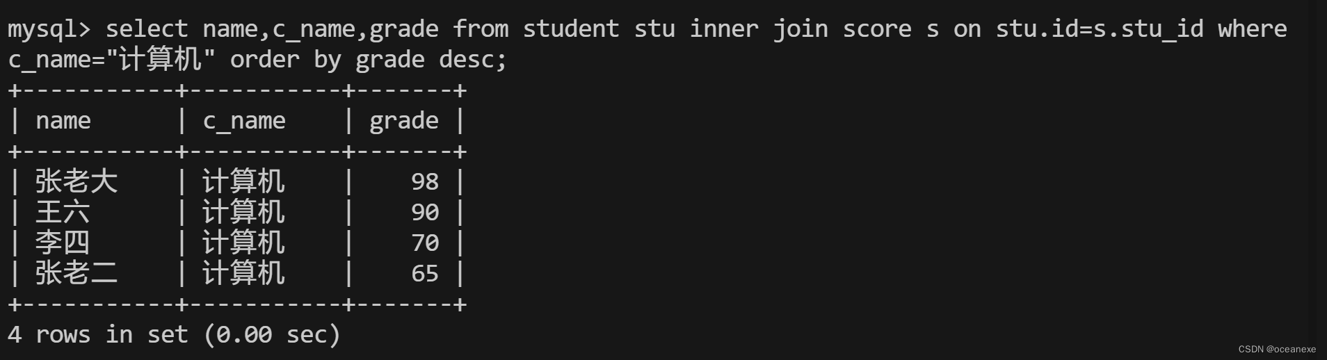 MySQL---多表查询_从student表和score表中查询出学生的学号,然后合并查询结果-CSDN博客