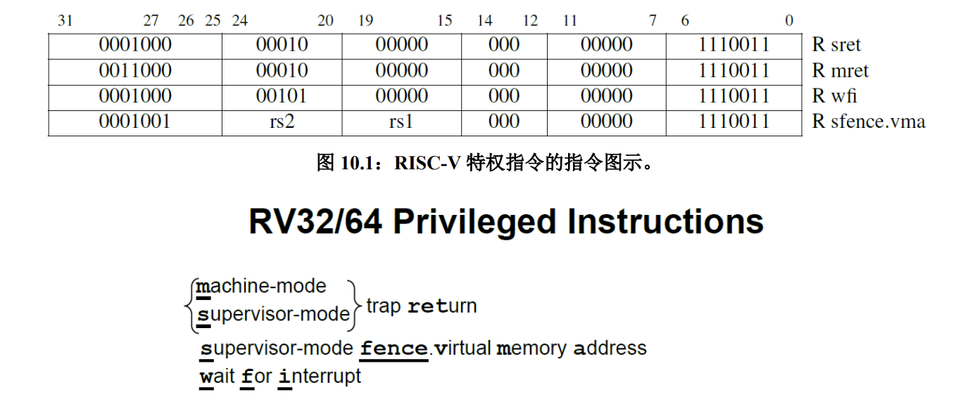 RISC-V Reader 笔记（七）RV64，特权架构，未来可选扩展-CSDN博客