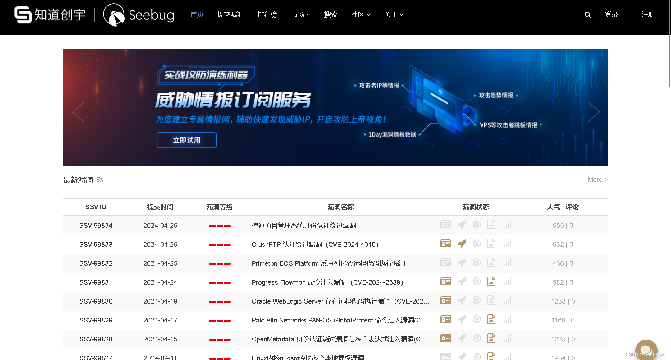 第75天：漏洞利用-MSF 框架&CVE&CNVD&POC&EXP监控&查找&整理_漏洞poc库-CSDN博客