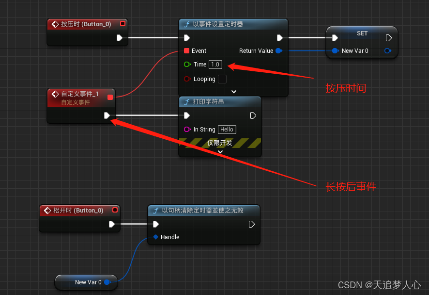 Ue4按钮实现长按功能ue 长按 Csdn博客 