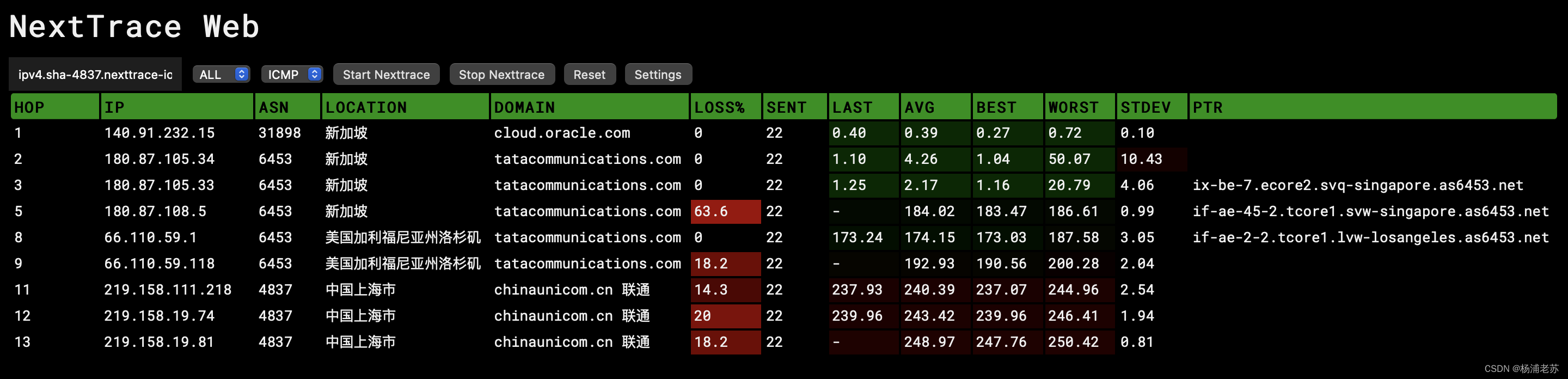 开源路由工具NextTrace Web-CSDN博客