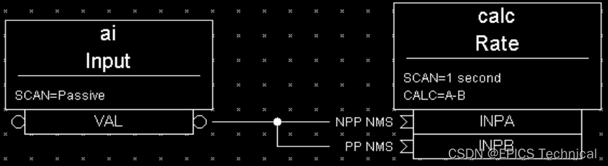 EPICS DataBase详解-CSDN博客