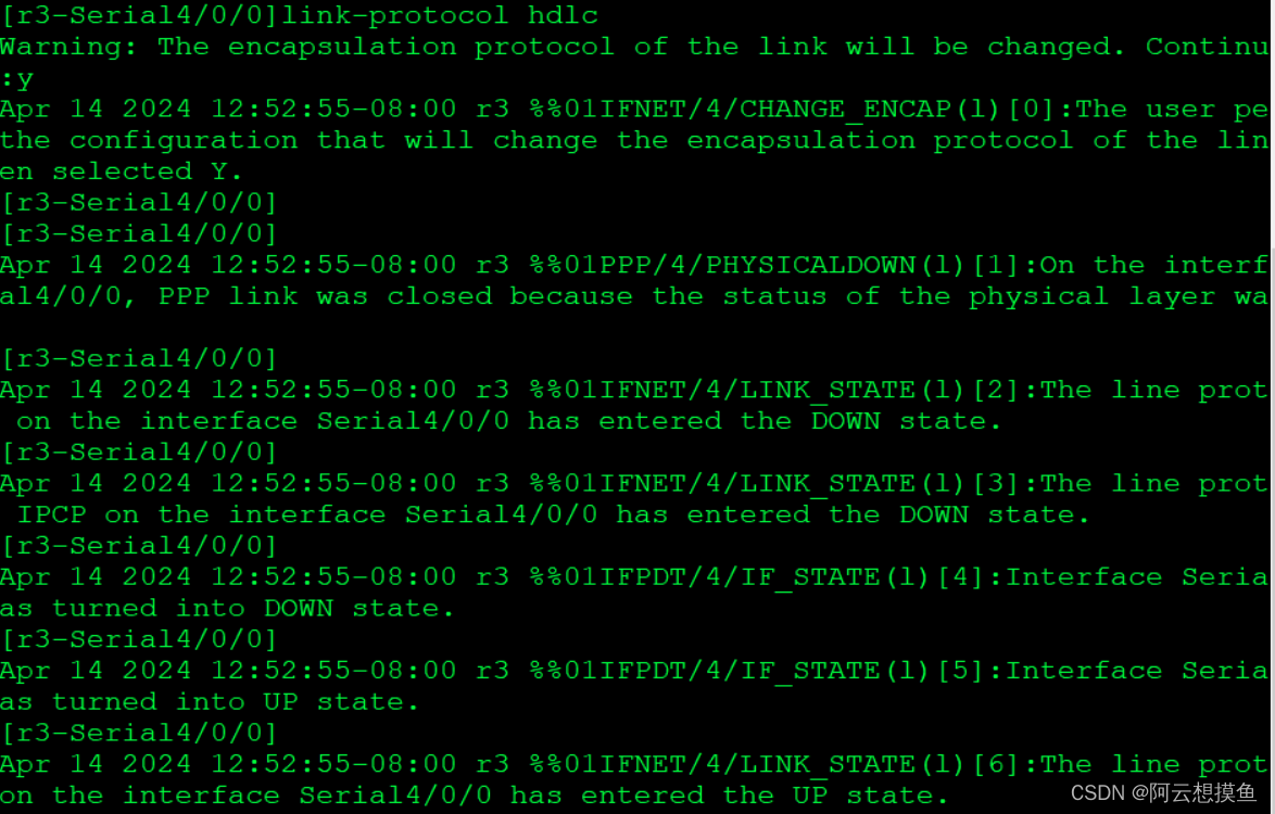 R1、R2、R3与R5在技术社区中的关联与影响,-CSDN博客