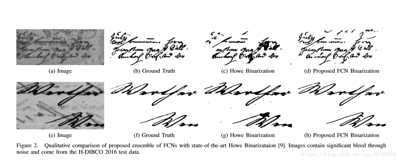 Document Image Binarization with Fully Convolutional Neural Networks 图片文档二值化FCNs_fcn 二值化-CSDN博客
