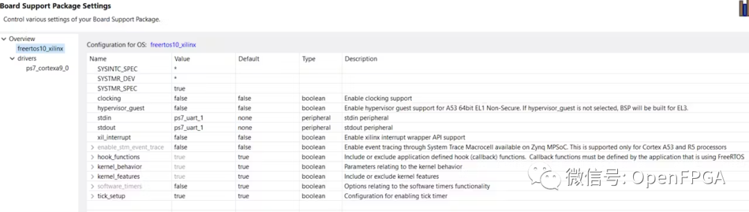ZYNQ上运行FreeRTOS-CSDN博客