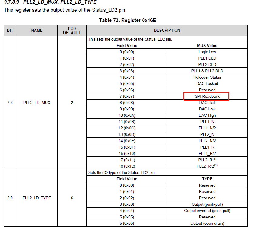 LMK04828时钟芯片配置历程——SPI接口-CSDN博客