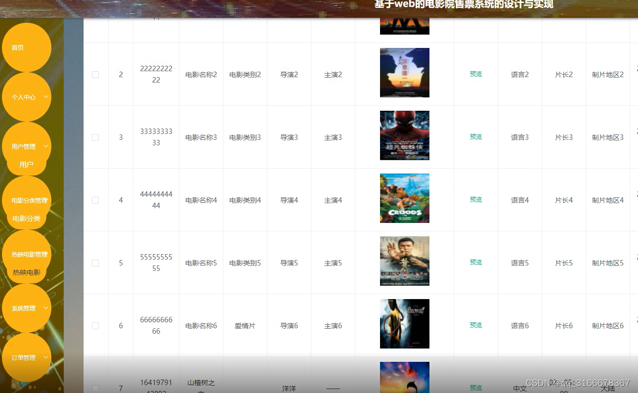 基于nodejsvue的电影院售票系统的java用户个性化电影推荐设计与实现python基于vuenode的电影购票系统 Csdn博客