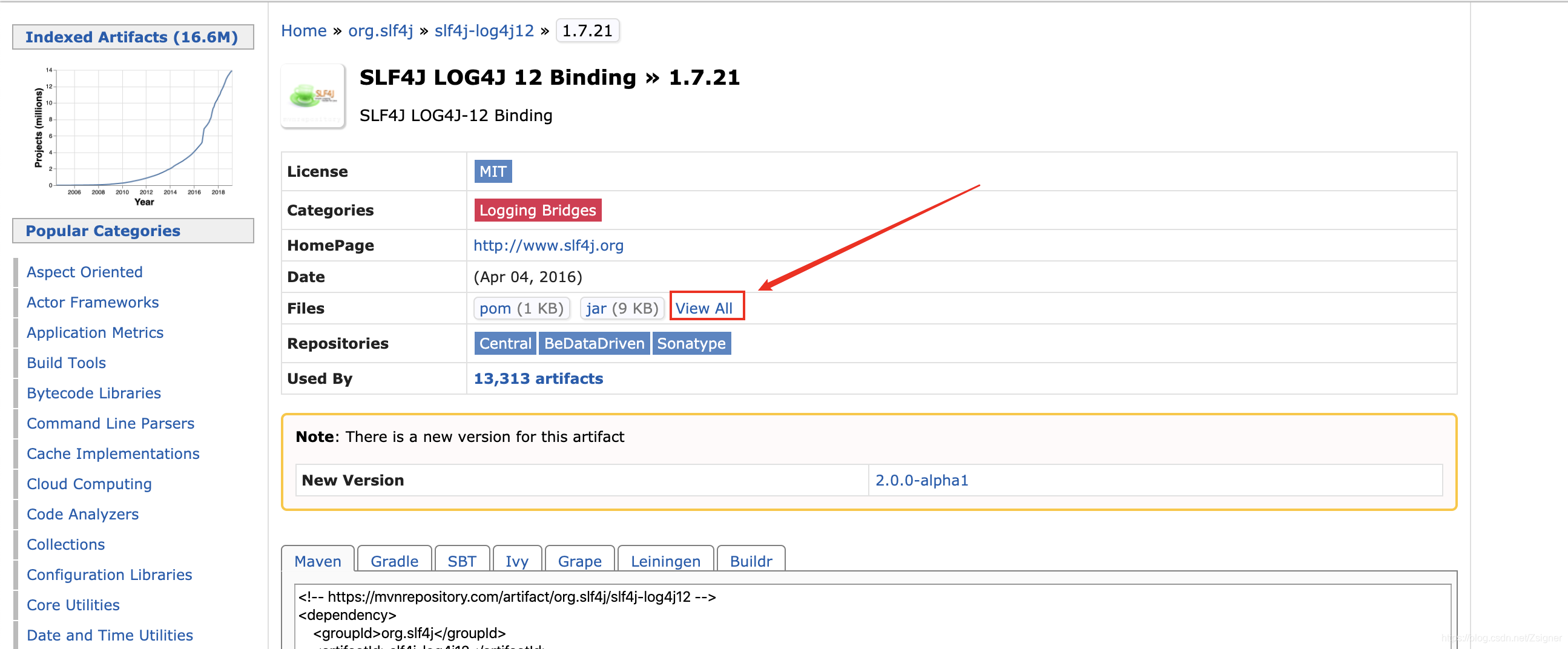 【SPARK】CDH SPARK java.lang.NoClassDefFoundError: org/slf4j/Logger_spark java.lang ...