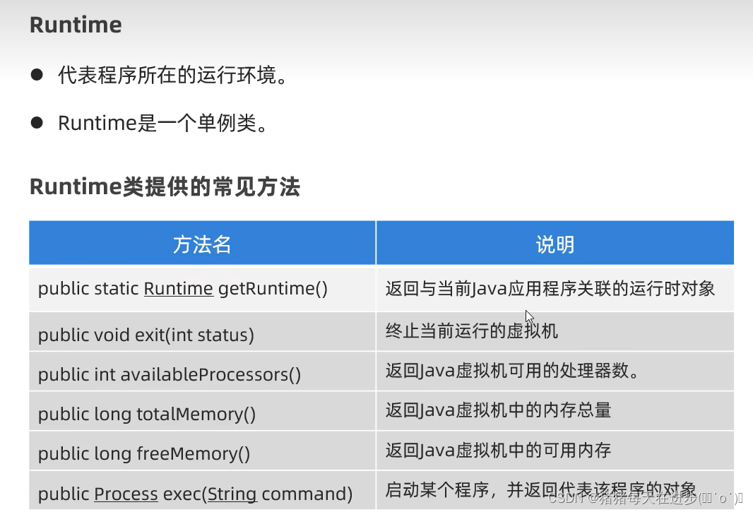 API（3）——Math、System、Runtime-CSDN博客