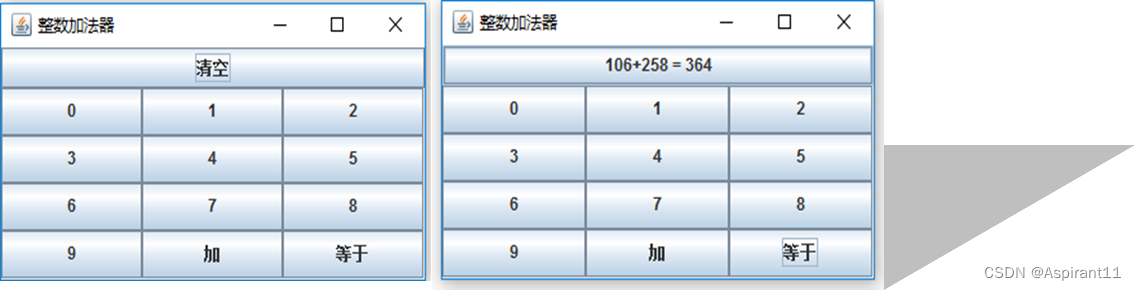 Java程序设计-作业3：GUI设计及事件处理_作业3:gui设计及事件处理-CSDN博客