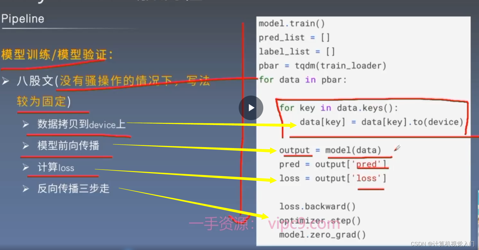 01 Pytorch 基础-CSDN博客