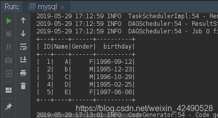 spark sql——5. spark sql操作mysql表_spark 修改mysql表结构-CSDN博客