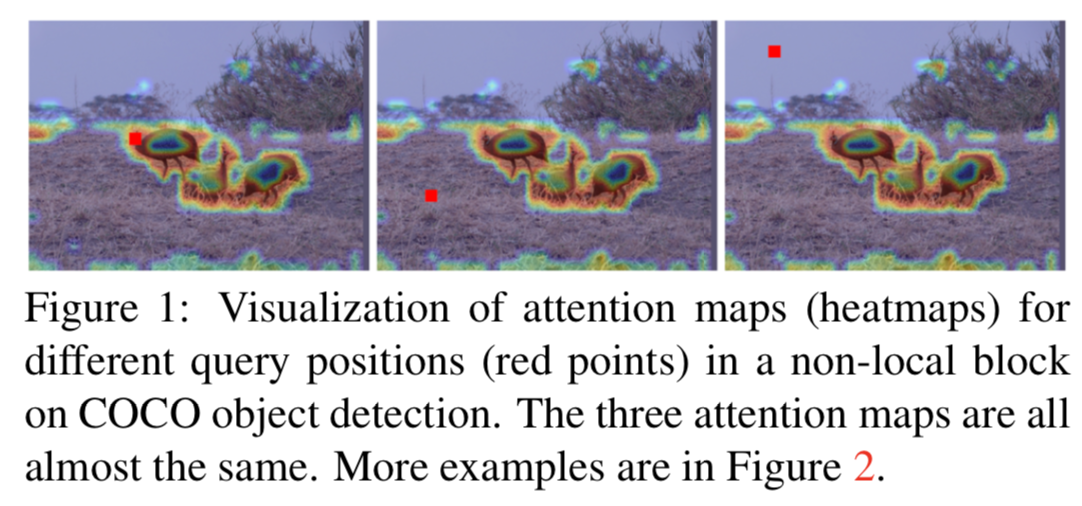 GCNet: Non-local Networks Meet Squeeze-Excitation Networks and Beyond ...