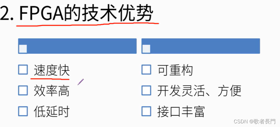 Fpga学习笔记——b站野火fpga教程 第一、二讲野火fpga资料 Csdn博客 