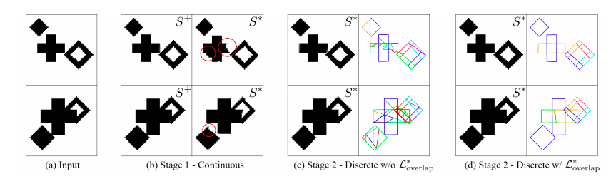 CVPR 2020 开幕！最佳论文奖等揭晓！-CSDN博客