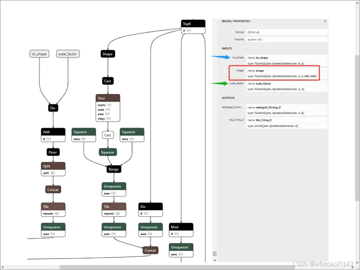 RT-DETR~onnxruntime部署_rtdetr onnx-CSDN博客