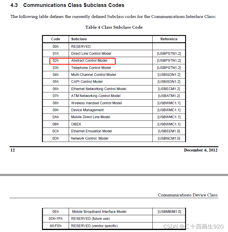 USB -- STM32F103虚拟串口bulk传输讲解（三）_stm32f103 usb-CSDN博客