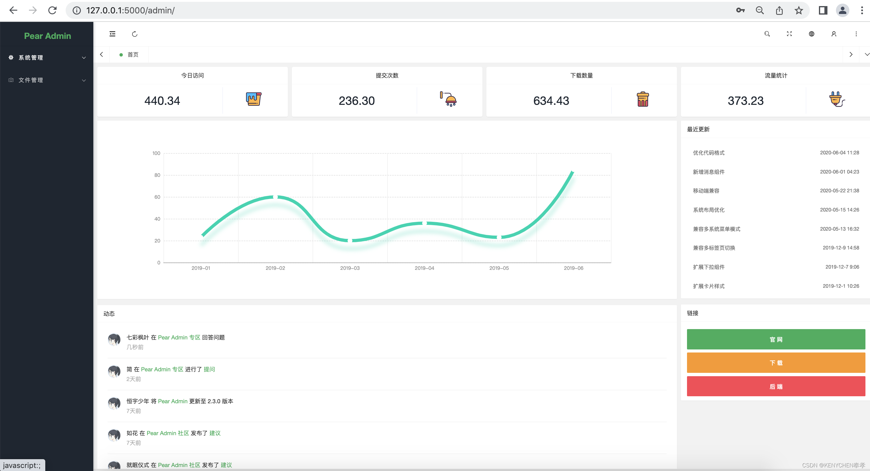 Pear Flask Admin 安装报错_pearadmin think无法安装-CSDN博客