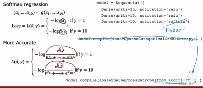分类——softmax（多类）_sofymax-CSDN博客