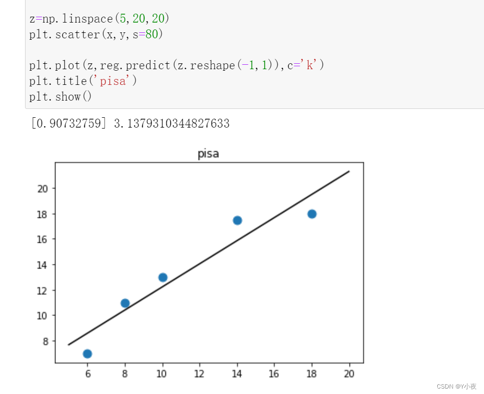 【机器学习】——线性模型_plt.plot(z,reg.predict(z.reshape(-1,1)),c='k')-CSDN博客
