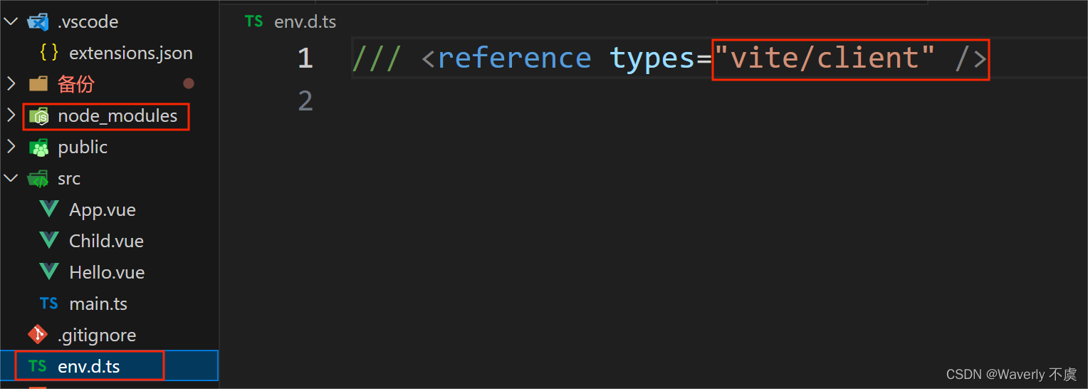解读Vue3工程里的文件夹_vue3 src-CSDN博客