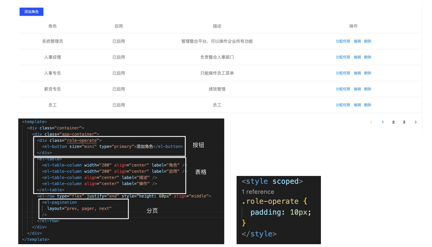 人力资源智能化管理项目（day05:角色管理）-CSDN博客