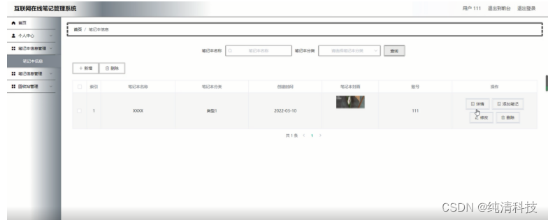 Django计算机毕业设计互联网在线笔记管理系统(程序lw)python基于django的云笔记系统支撑环境 Csdn博客