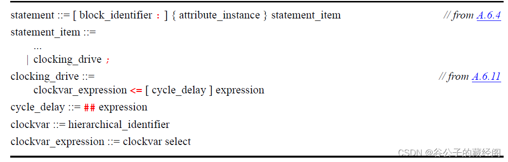 Systemverilog中Clocking blocks的记录-CSDN博客