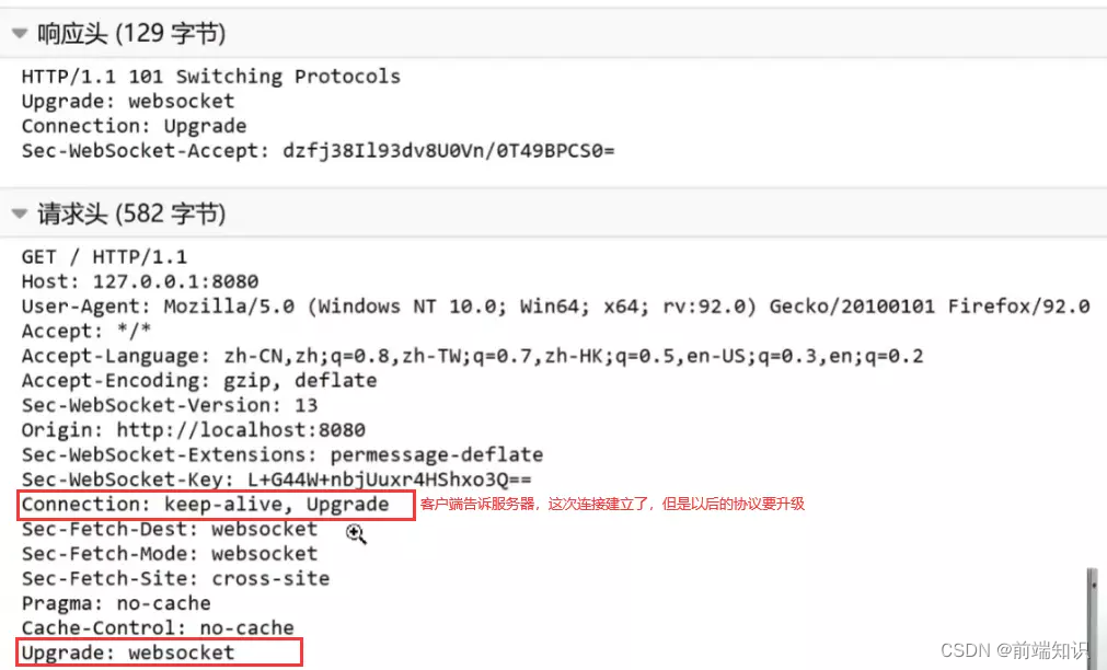 websocket 基本使用_websocket 响应头-CSDN博客