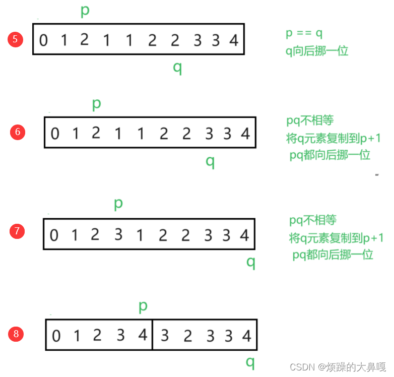 排序算法系列题（双指针应用）要找出两个已排序数组中的公共元素且只使用n1 N2次循环你可以使用双指针技术 Csdn博客