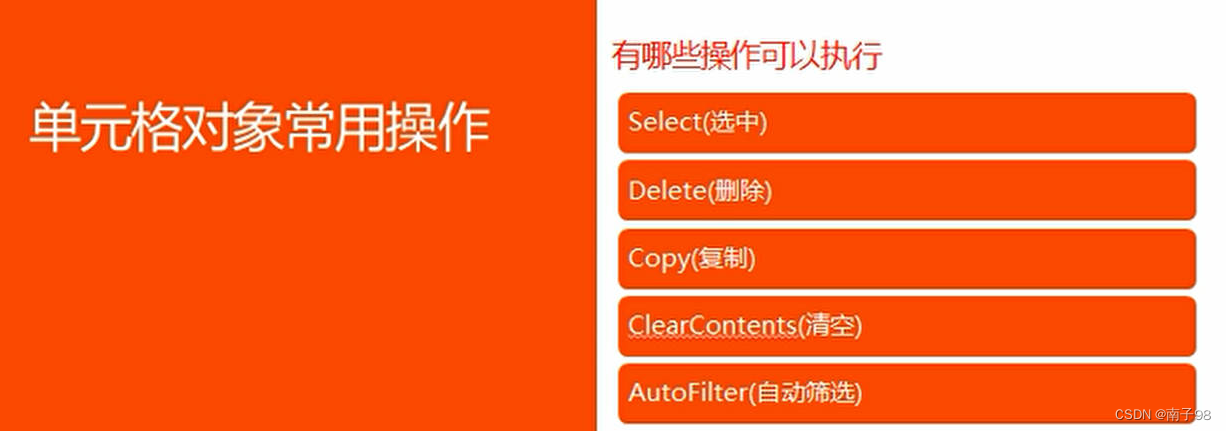 【excelvba基础知识】05 06 使用vba操作单元格对象王佩丰vba Csdn博客
