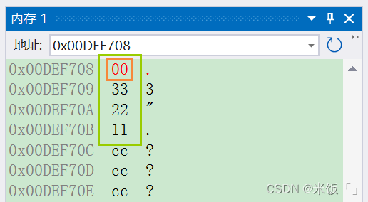 C语言指针：指针类型、void*指针、const修饰及传址调用_const void *-CSDN博客