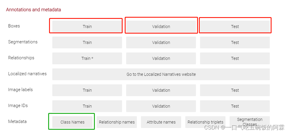 Open images v6 + Yolov5 轻松获取数据并做2D目标检测_openimage数据集-CSDN博客