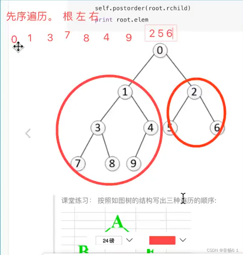2022.05.22 数据结构与算法_Day07_数据结构与算法 node节点创建-CSDN博客