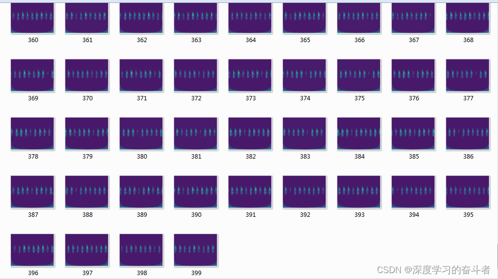 一维信号转成二维图像方法总结（python代码，不涉及tensorflow或者pytorch框架）1一维信号转化成二维图片 Csdn博客
