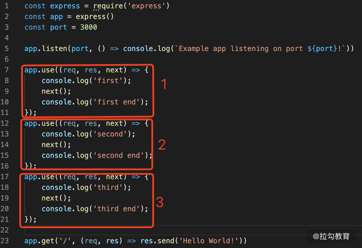 大主流系统框架：由浅入深分析 Express、KoA和 Egg.js_express和koa,nextjs,egg-CSDN博客