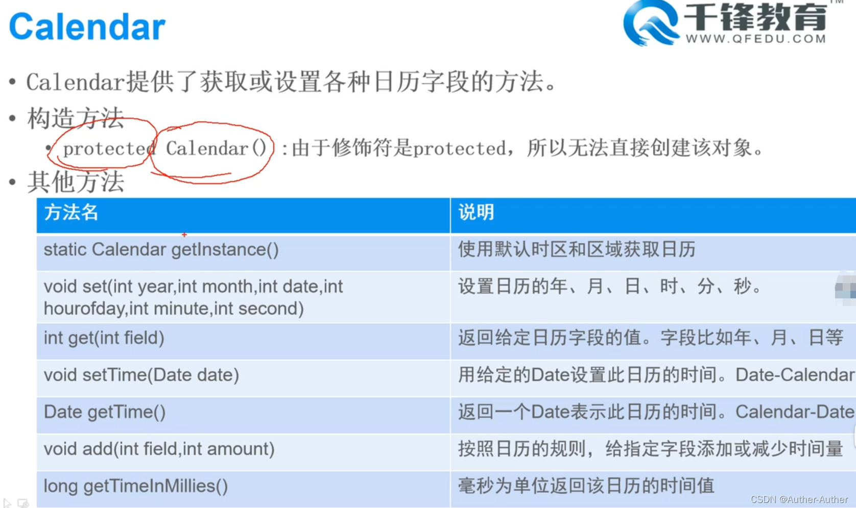 BigDecimal-Date-Calender-SimpleDateFormat-System（完结）-CSDN博客